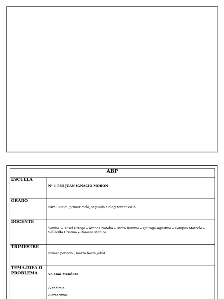 Modelo Abp 1er Periodo | PDF