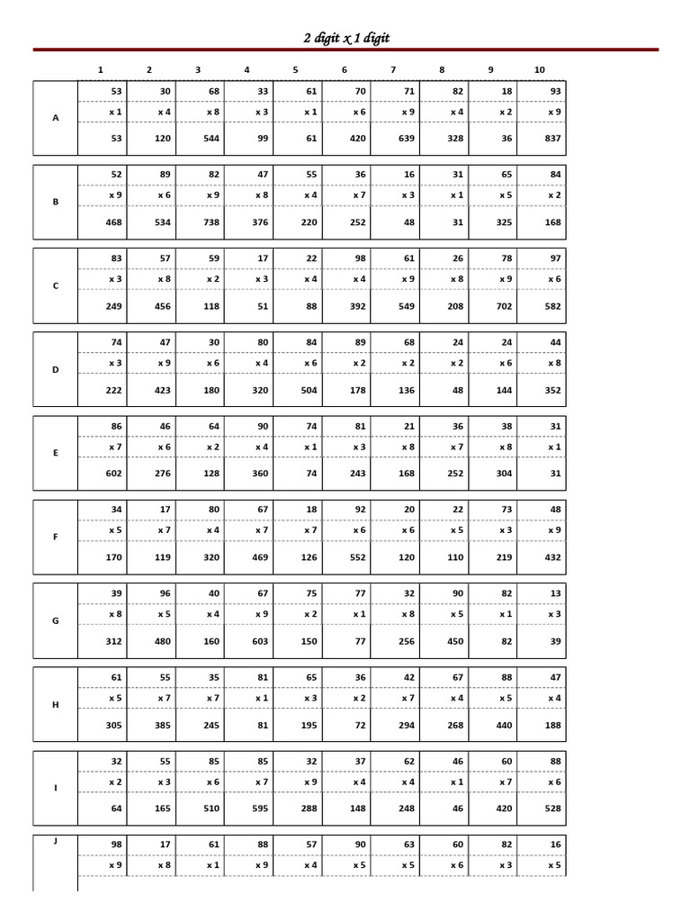 Two-Digit by One-Digit Multiplication | PDF | Bmw | Off Roading