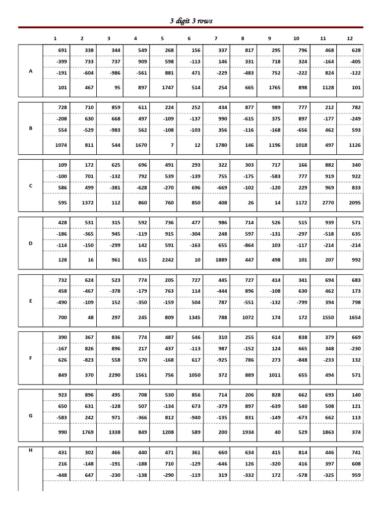 Random Worksheet - 3 Digit 5 Rows | PDF