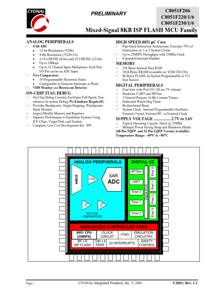 SoC C8051F2xx單晶片資料 | PDF | Microcontroller | Analog To Digital Converter