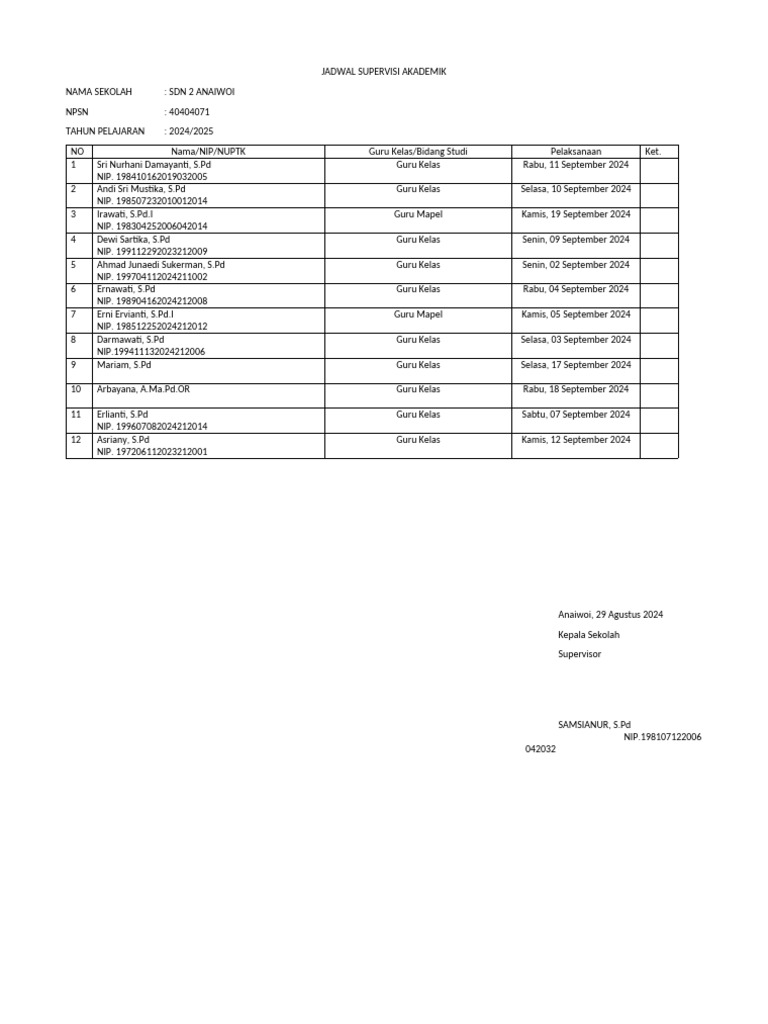 Jadwal Supervisi Akademik Tahun 2025 | PDF
