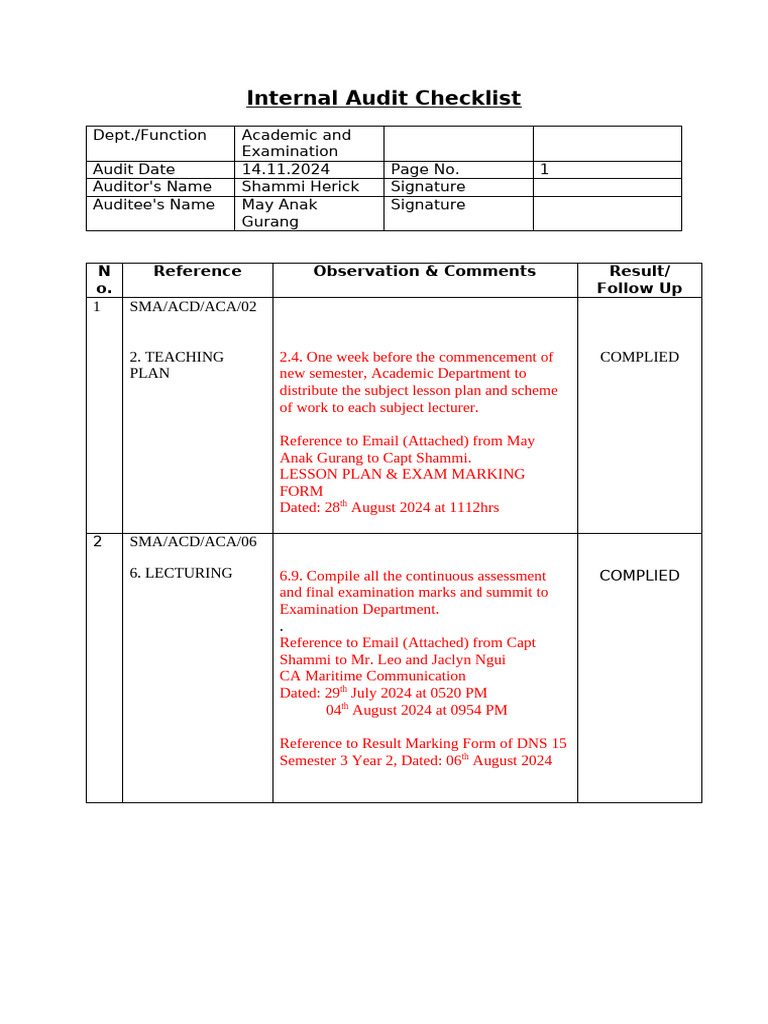 Internal Audit Report Form | PDF