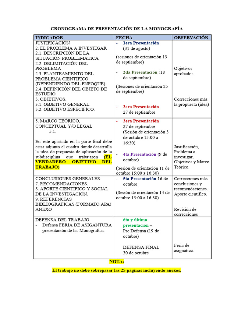 Cronograma de Presentaci-N Par Ala Monograf-A | PDF | Sicología