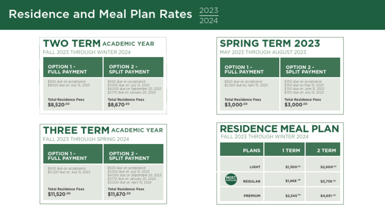 Residence Meal Plan Fees 2023-2024 Oct 2022-1 | PDF