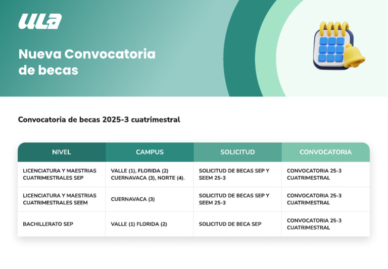 Becas | PDF