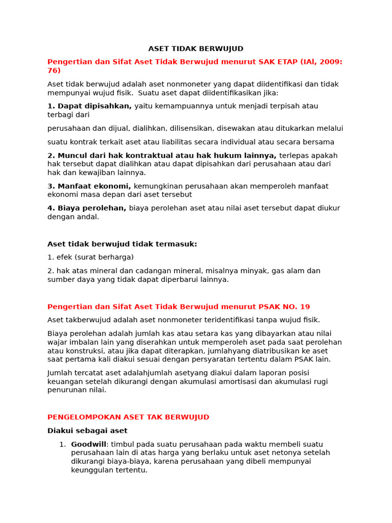 Rangkuman Auditing 1 Materi - Aset Tidak Berwujud | PDF