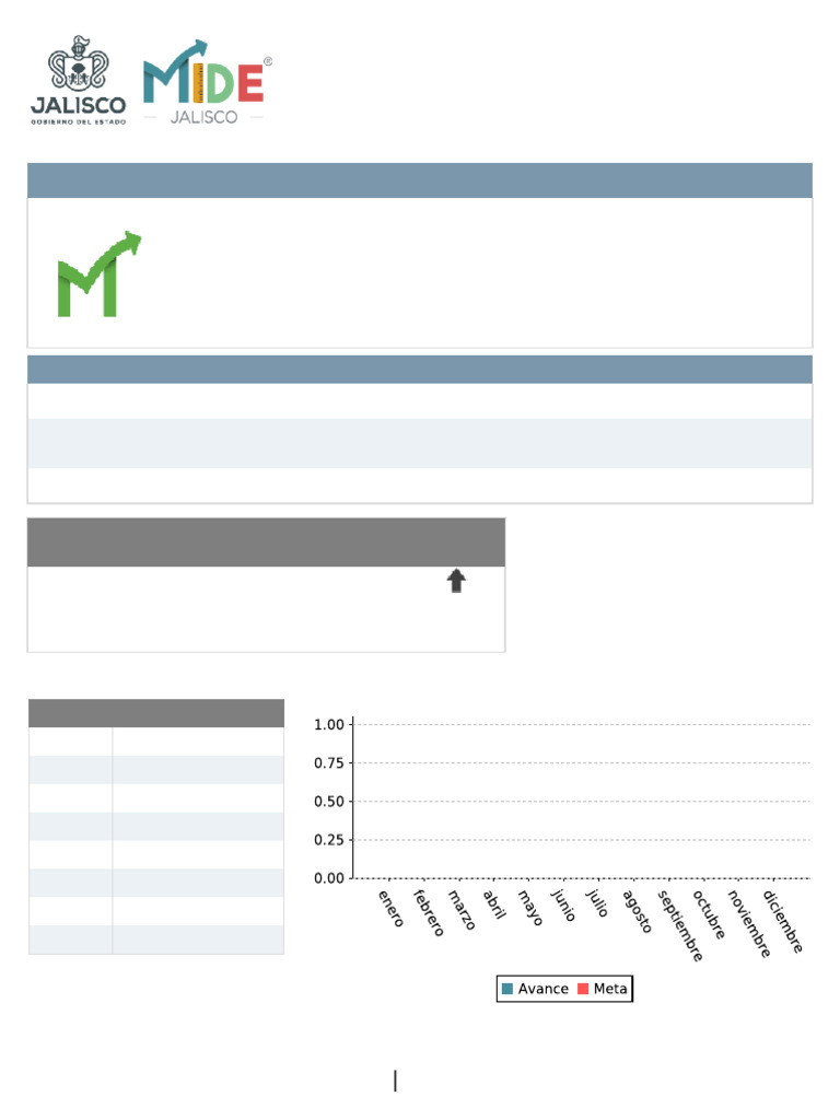 GE3-018 Ficha Indicador-2025 | PDF