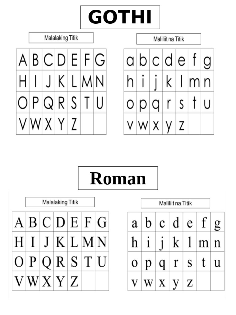 Gothic Roman Style Overview | PDF