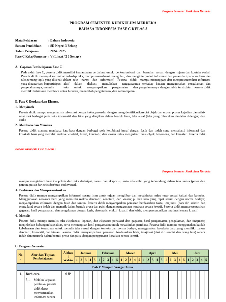 Program Semester Kurikulum Merdeka Sem 2 Bahasa Indonesia | PDF