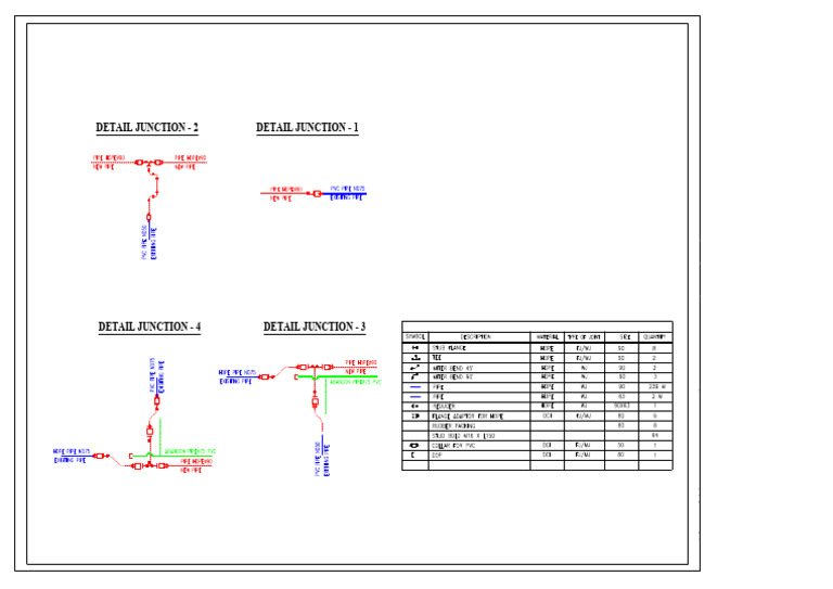 ABD | PDF