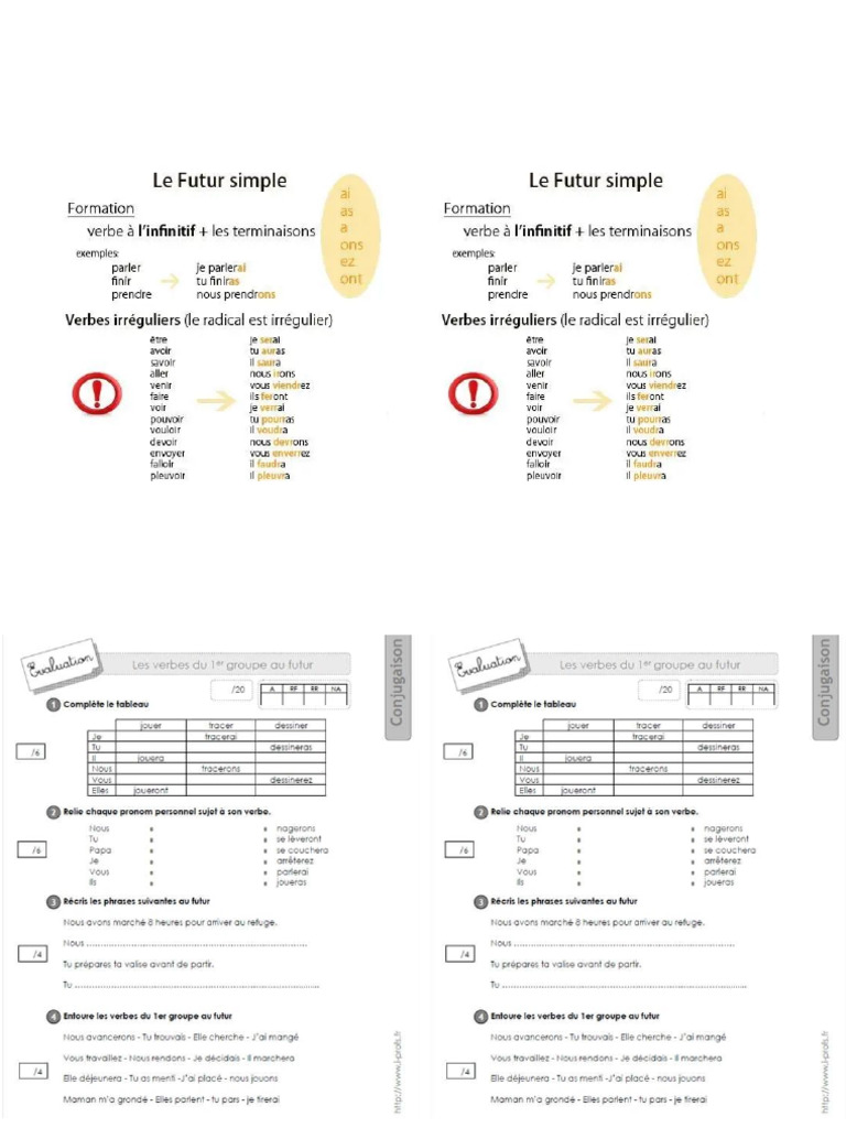 Futur simple CM1A | PDF