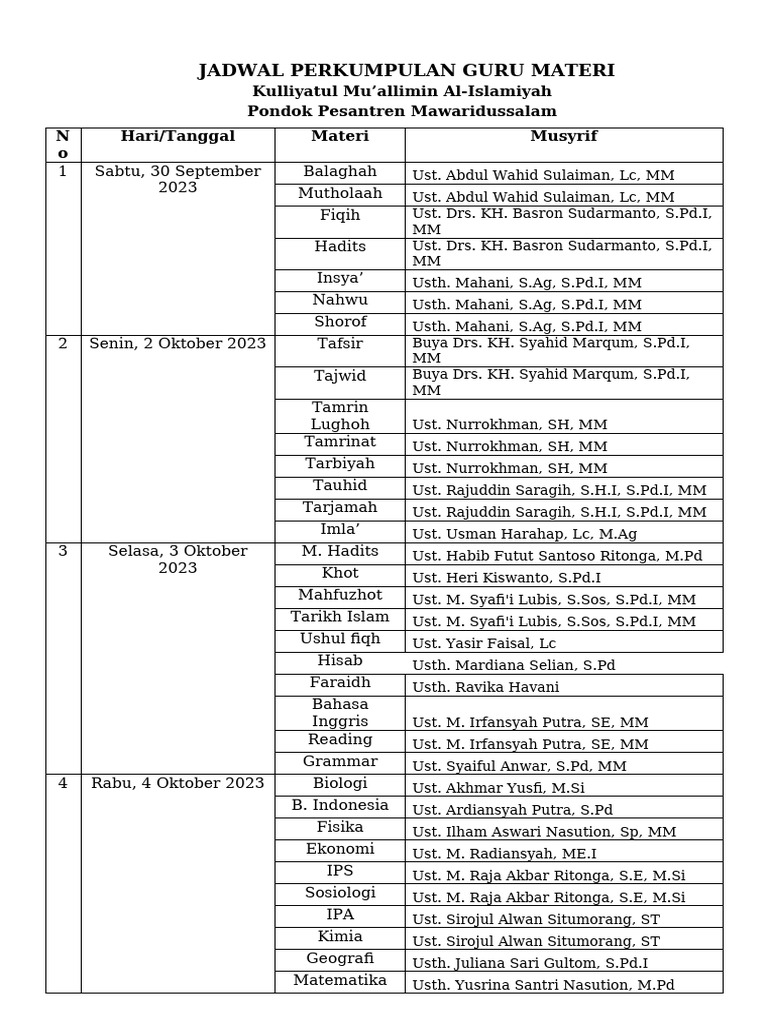 Jadwal Pembuatan Soal Ujian Mid Semester | PDF