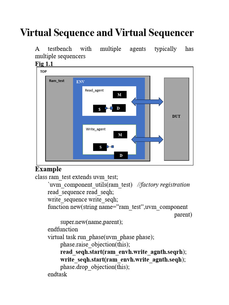 Virtual Sequence and Virtual Sequencer | PDF | Computer Programming | Computer Science