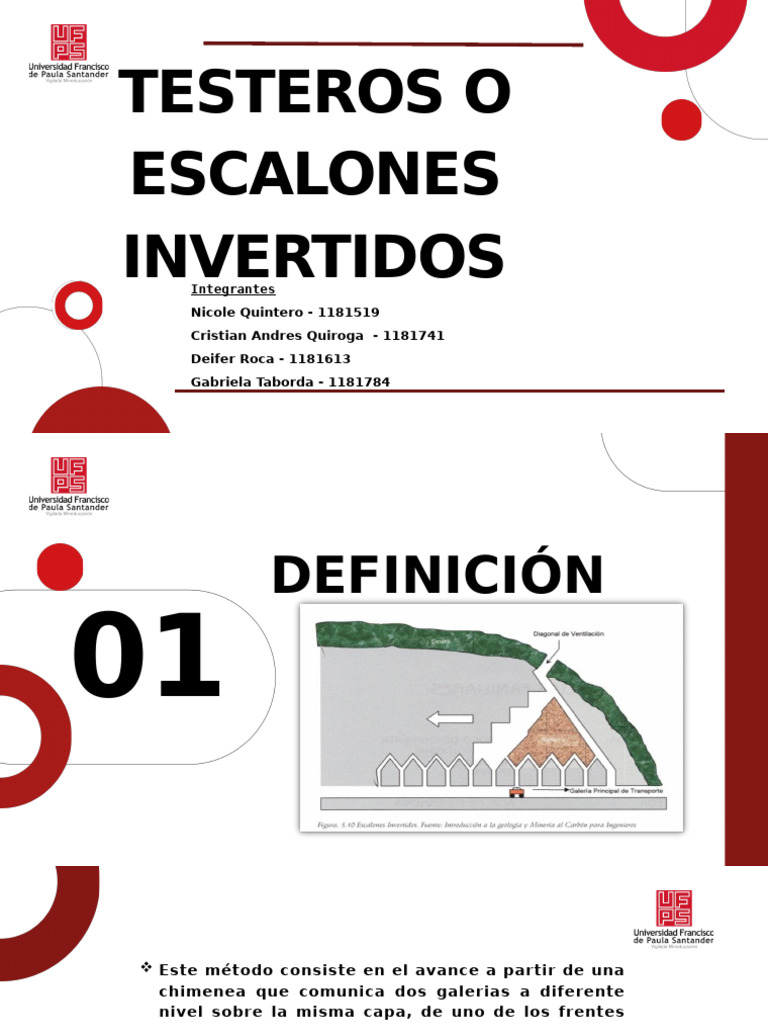 Método de Testeros | PDF