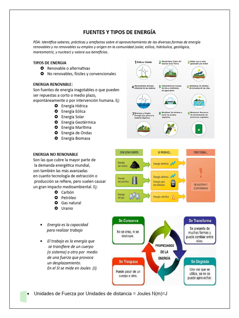 Fuentes y Tipos de Energía | PDF