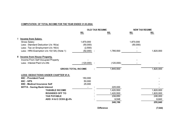 Bhagyashri Draft Computation FY 2023-24 | PDF
