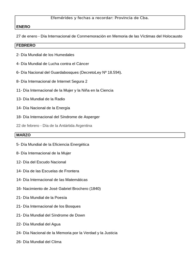 Efemérides y Fechas A Recordar | PDF | Argentina