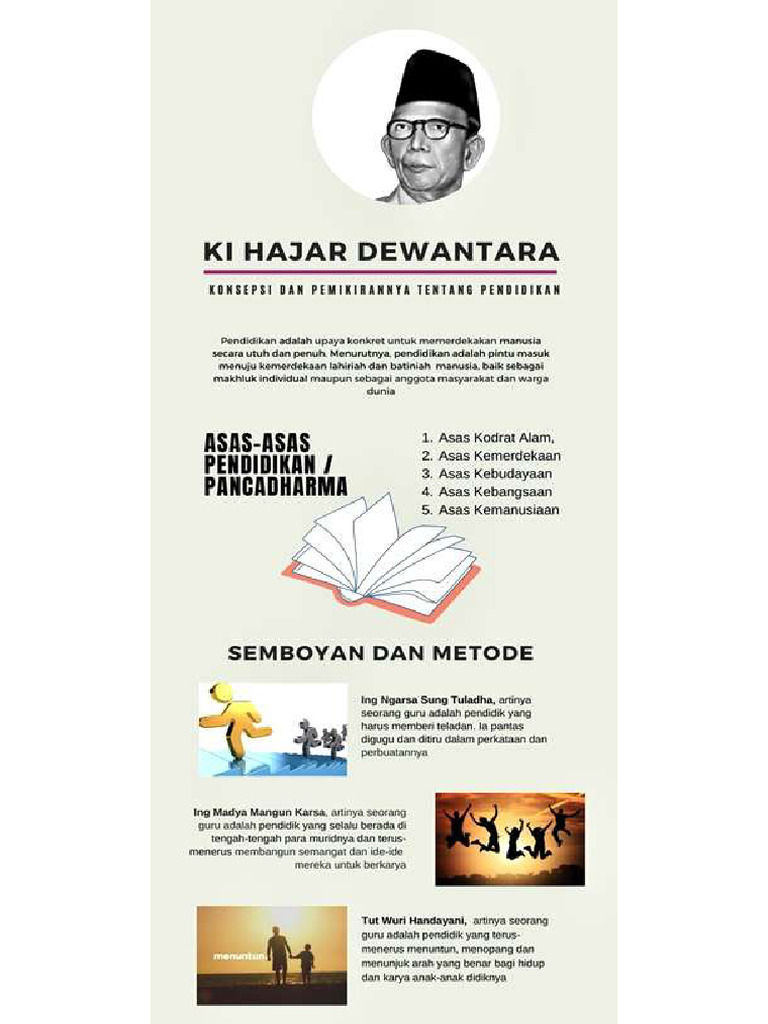 Demonstrasi_Filosofi | PDF