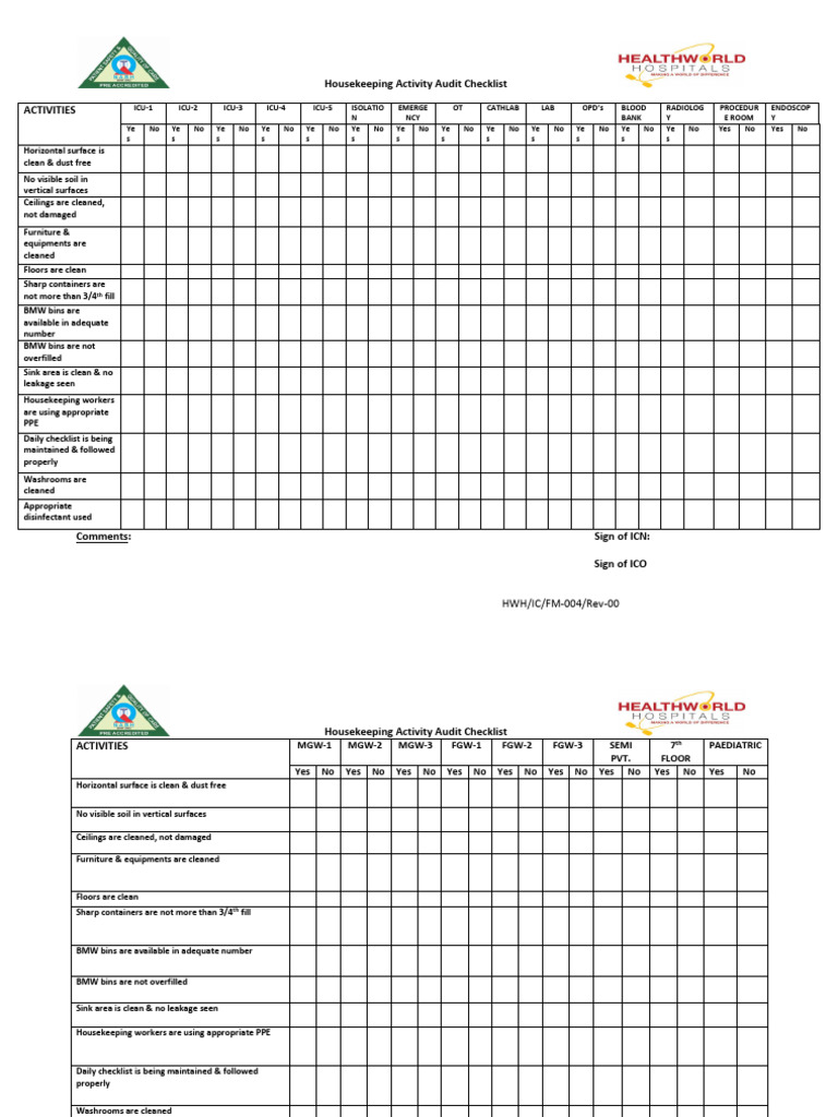 Housekeeping Activity Audit Checklist 4 | PDF | Housekeeping | Home ...