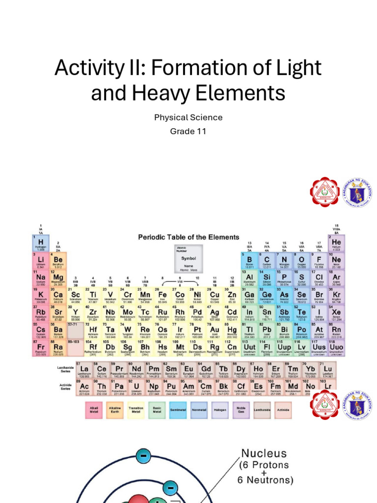 Act II Physical Science | PDF
