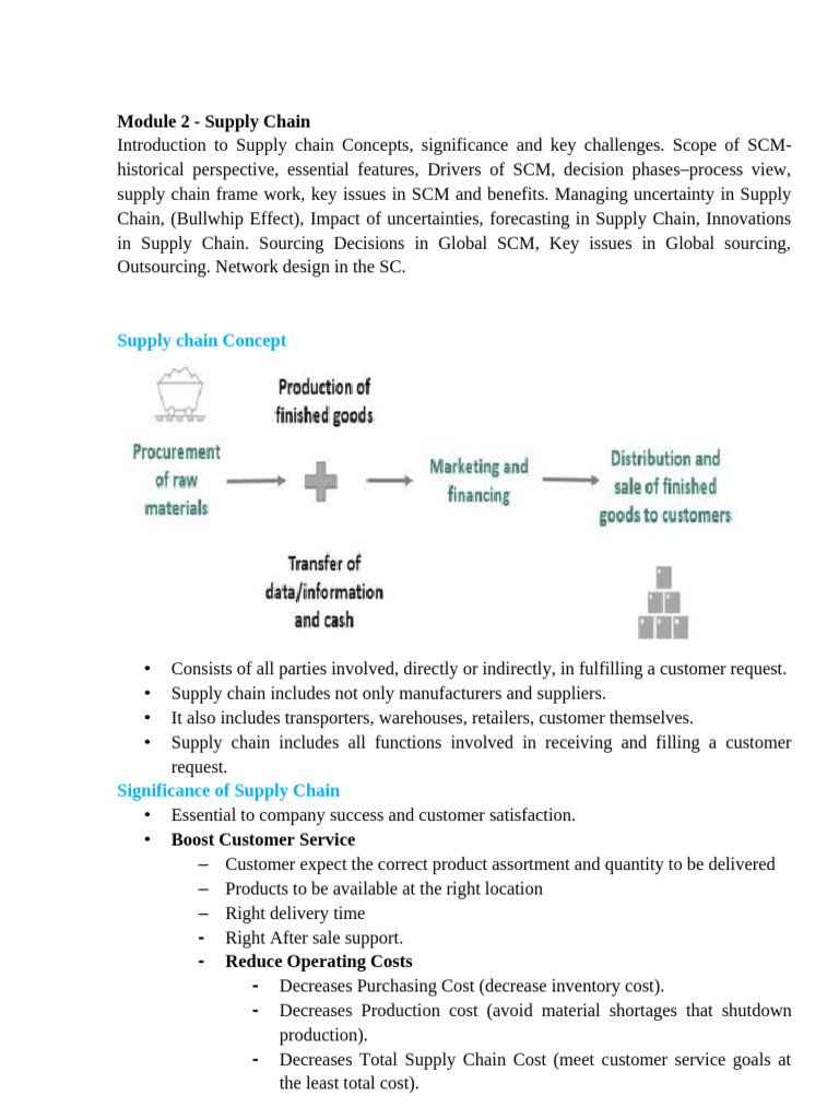 LSCM Module 2 - Word Notes | PDF | Supply Chain Management | Supply Chain