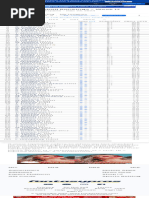 Snake Draft 12 Teams | PDF