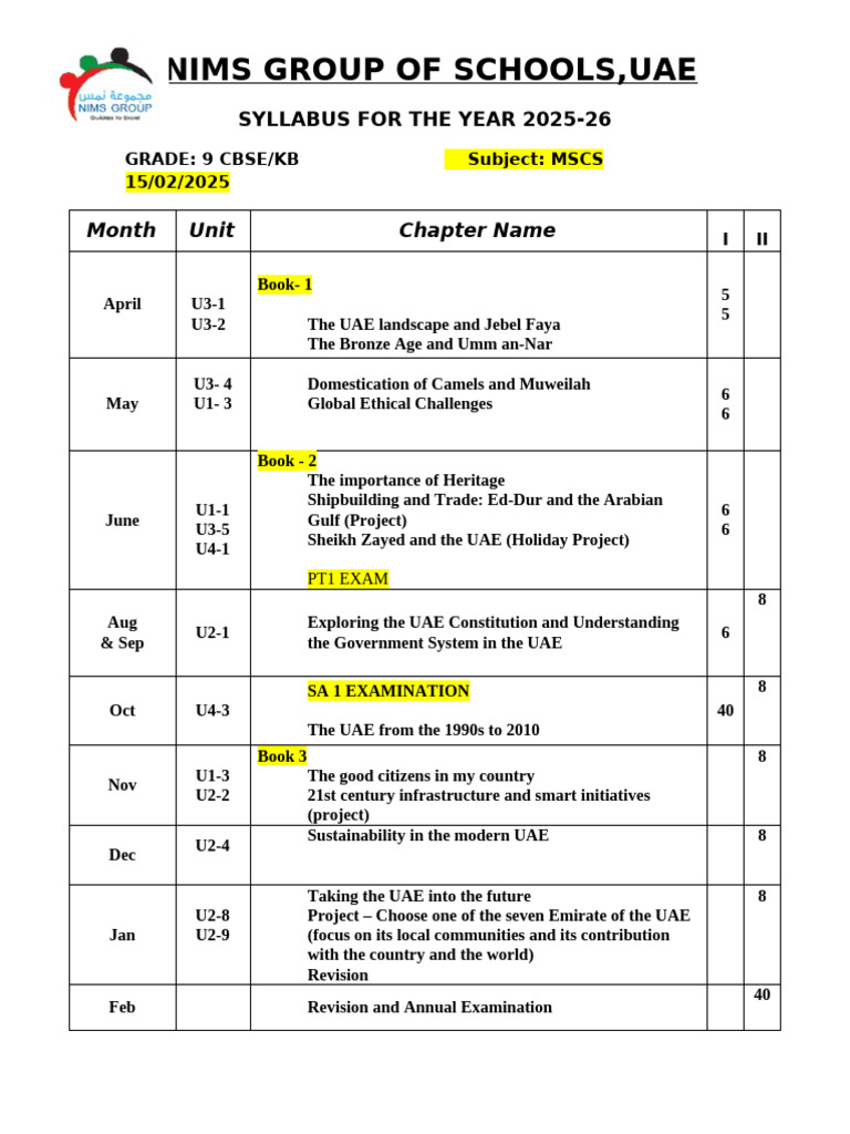Grade 9 MSCS Syllabus 2025-26 UAE | PDF | United Arab Emirates | Member ...