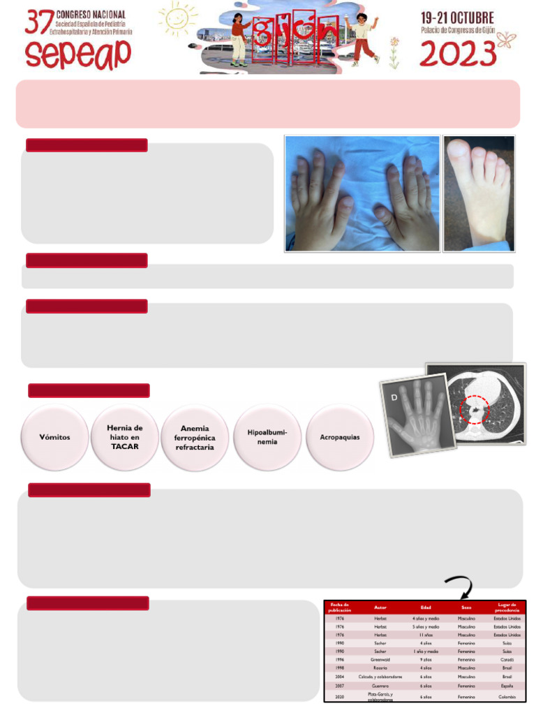 2023_Congreso-SEPEAP_Acropaquias-en-Pediatria | PDF