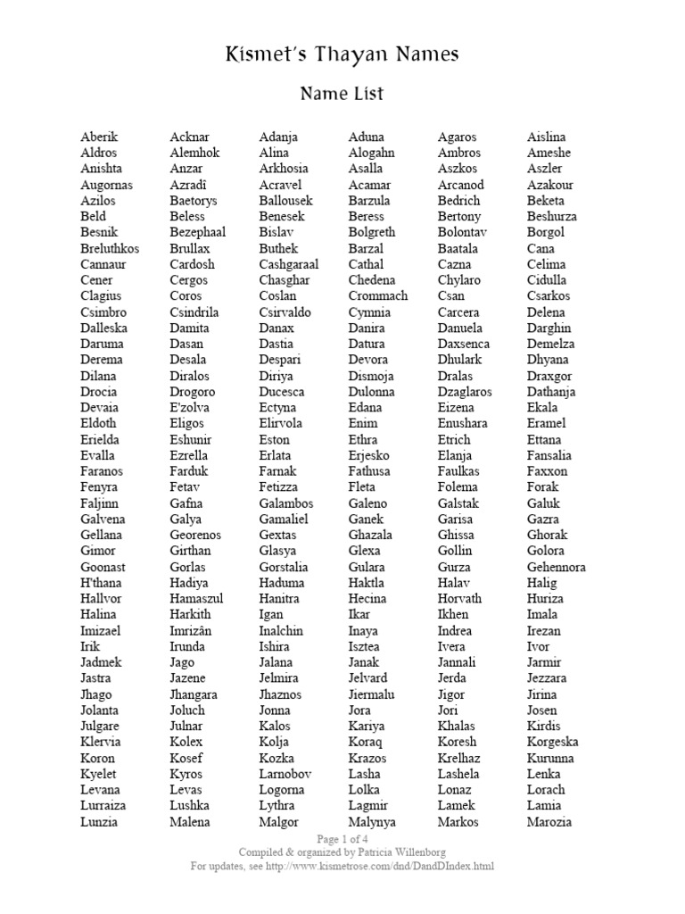 Kismets Thayan Name List | PDF