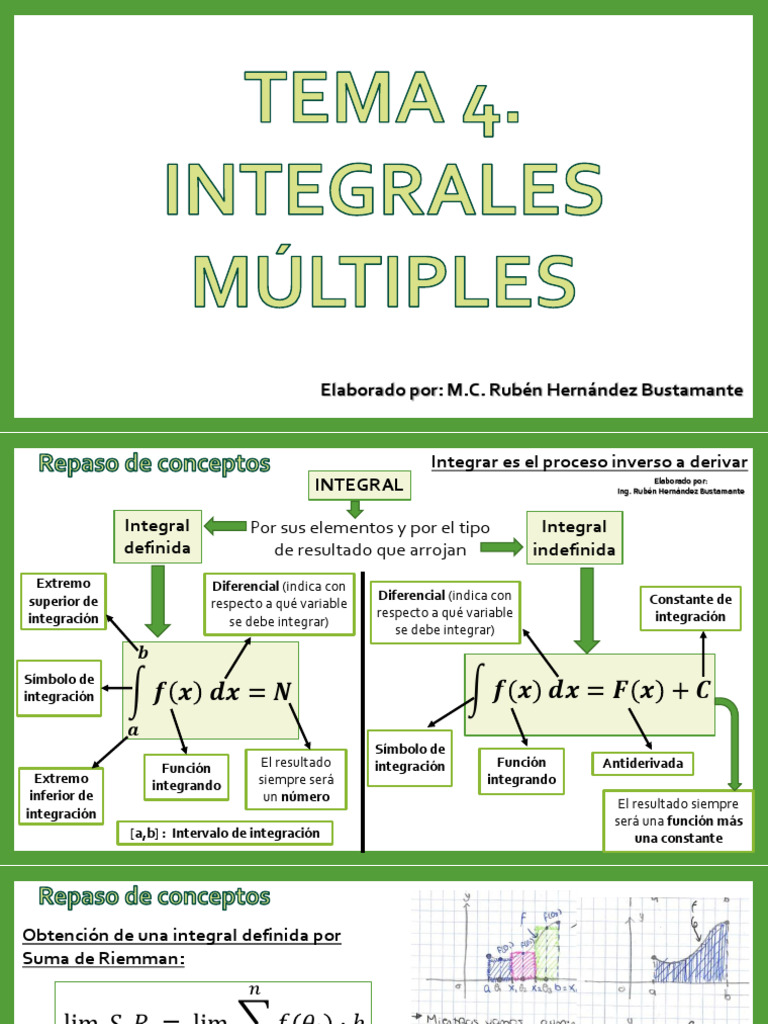T4 Integrales M Ltiples Teor A | PDF | Integral | Vector Euclidiano
