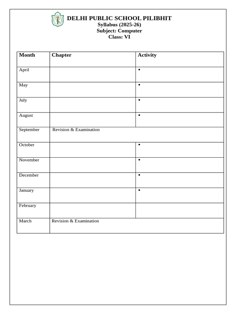 Class VI Syllabus | PDF