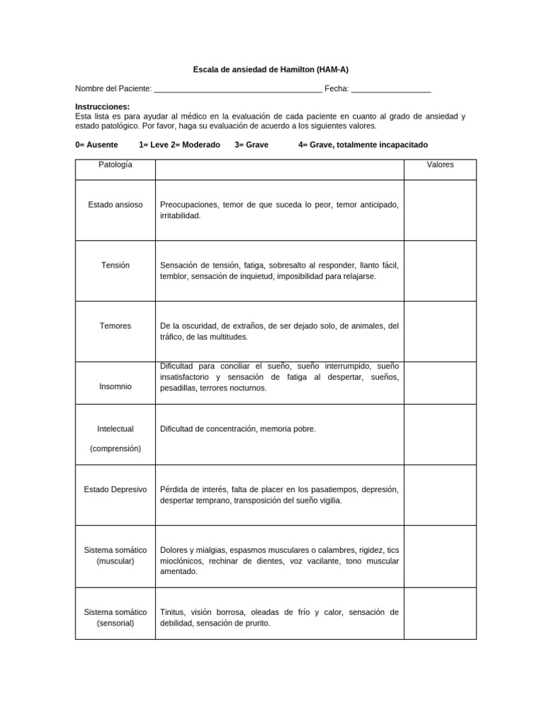 Escala de Ansiedad de Hamilton (HAM-A) | PDF | Enfermedades y ...