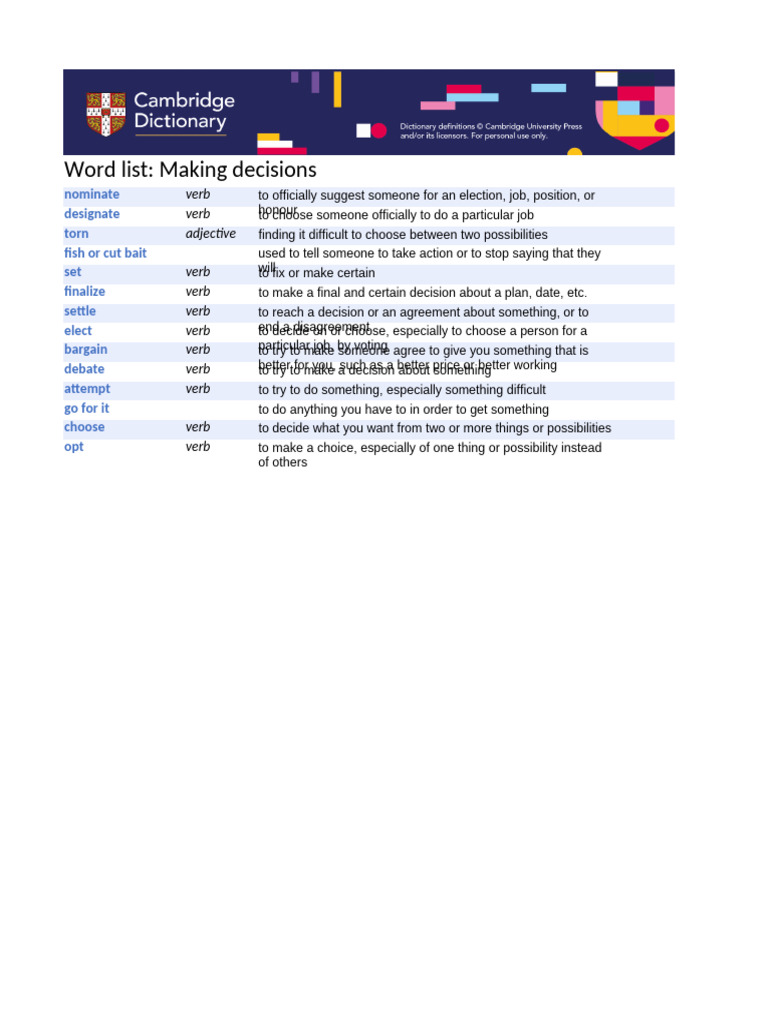 Decision-Making Vocabulary List | PDF