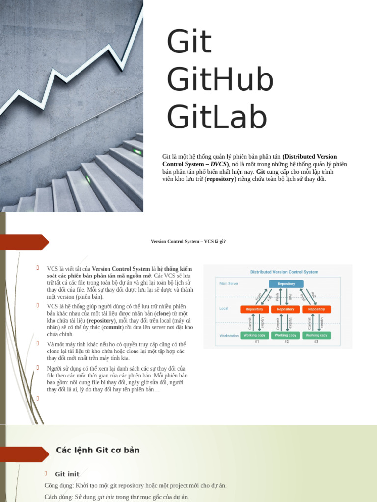Git Github Gitlab: (Distributed Version Control System) Git Repository | PDF