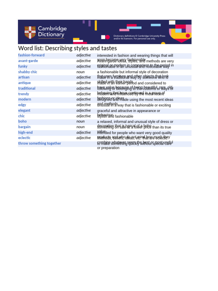 Describing Styles and Tastes | PDF | Adjective | Fashion