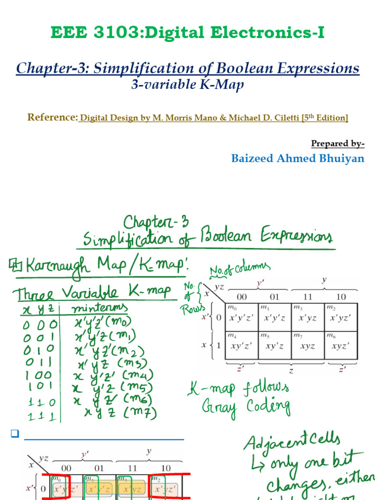 3-Variable K-Map Simplification Guide | PDF