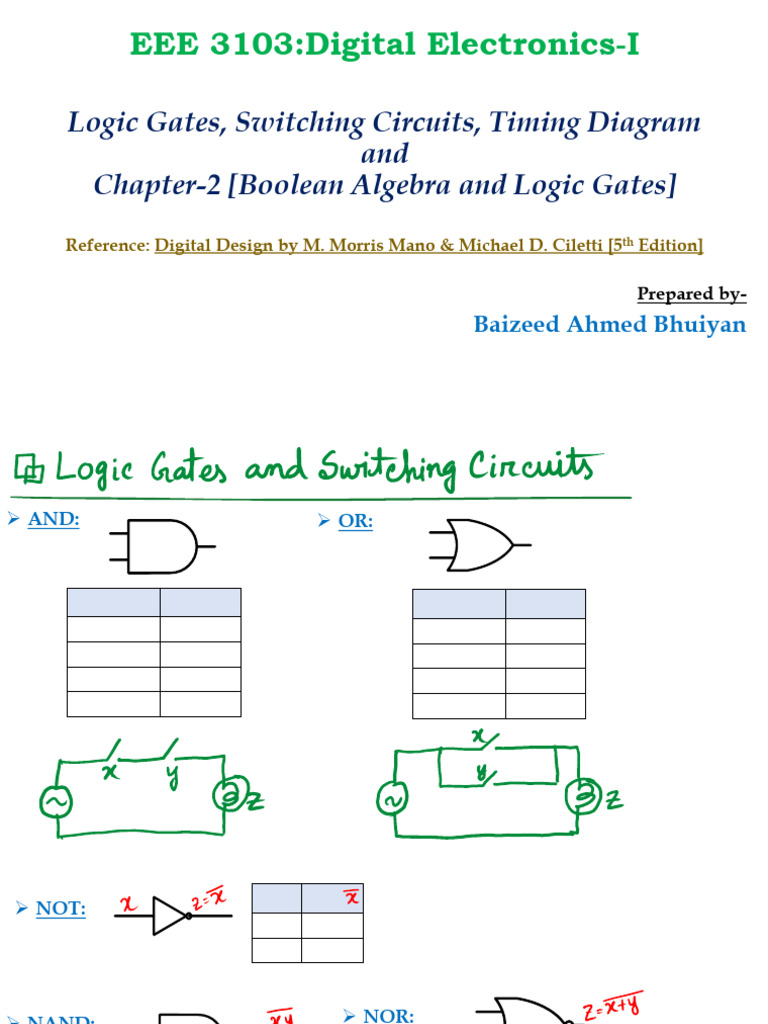 EEE 3103 - Logic Gates & Boolean Algebra | PDF | Boolean Algebra ...