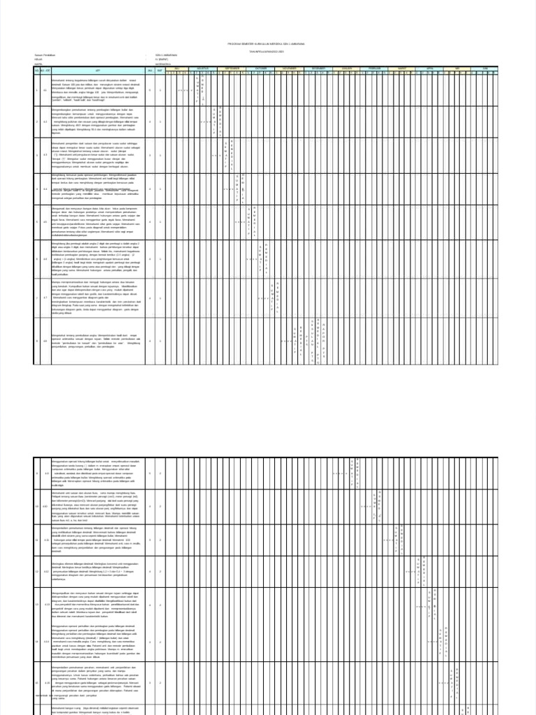 PDF Promes MTK Kls 4 Kurikulum Merdeka 1 | PDF