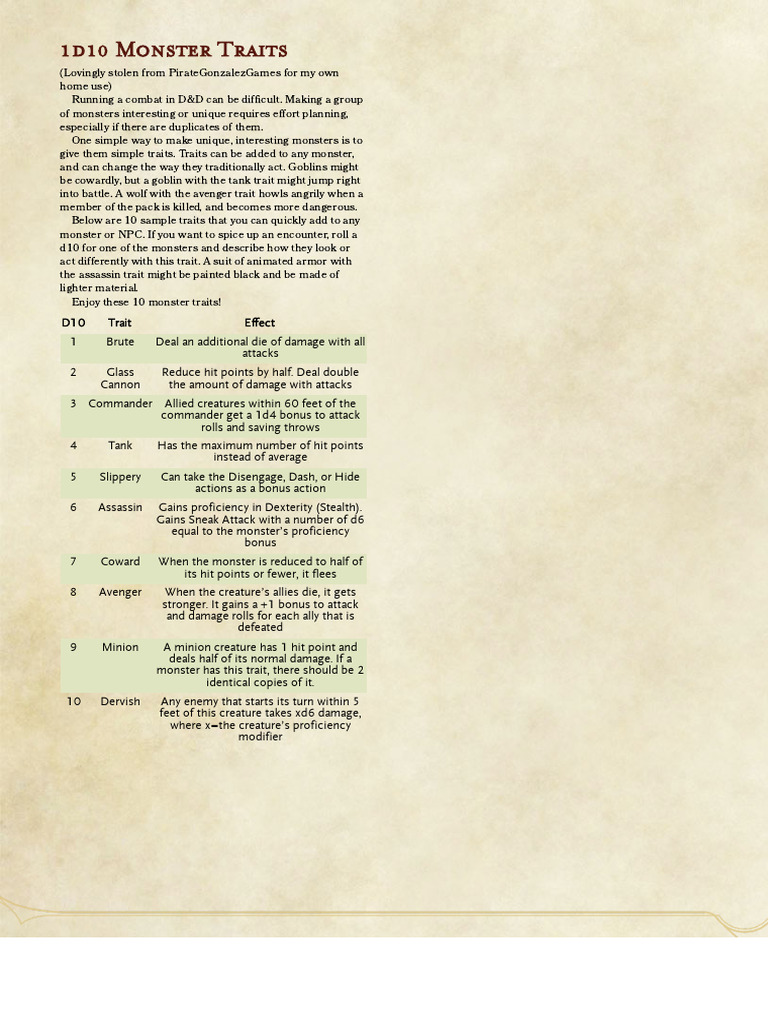 1d10 Monster Traits - The Homebrewery | PDF | Gaming