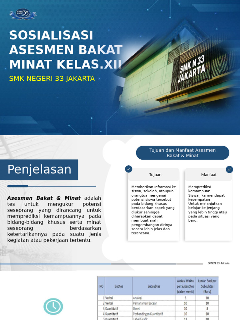 Paparan Sosialisasi_ABM 2023_SMKN 33 Jkt(1) | PDF