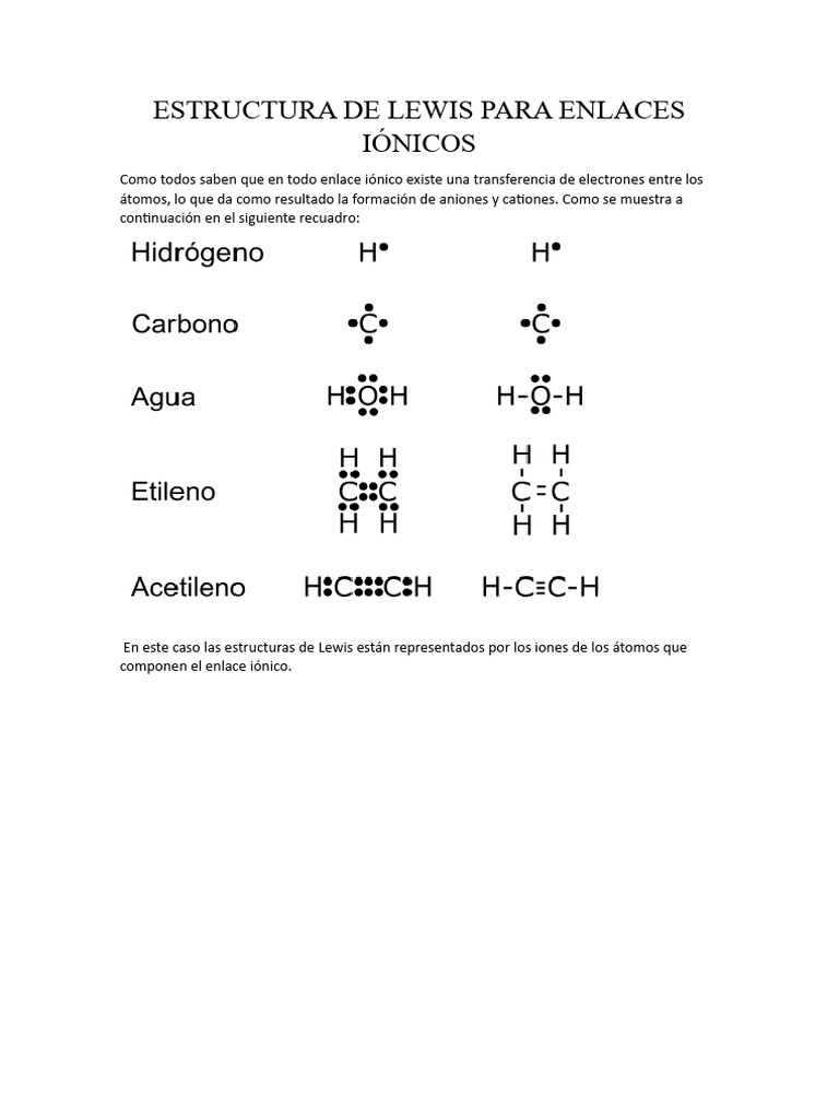 Estructura de Lewis en Enlaces Iónicos | PDF