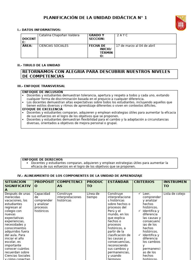 FORMATO DE UNIDAD DE APRENDIZAJE 1 de 2 CCSS-2025 | PDF | Enseñando | Aprendizaje