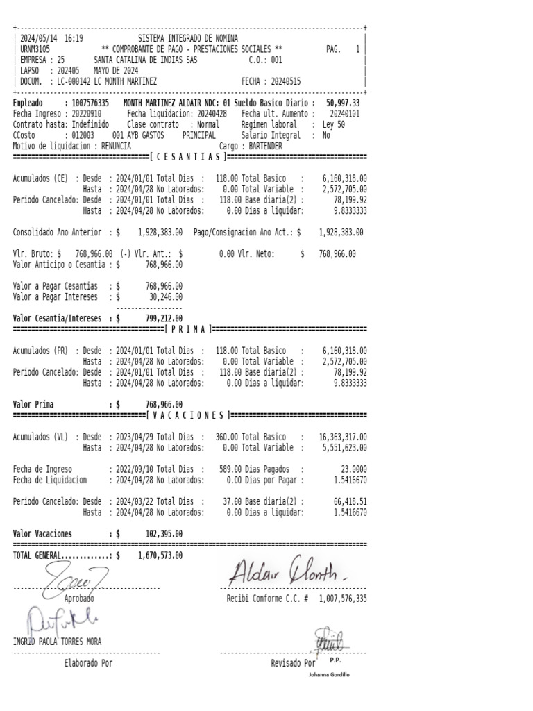 LC 142 Month Martinez - Edited | PDF