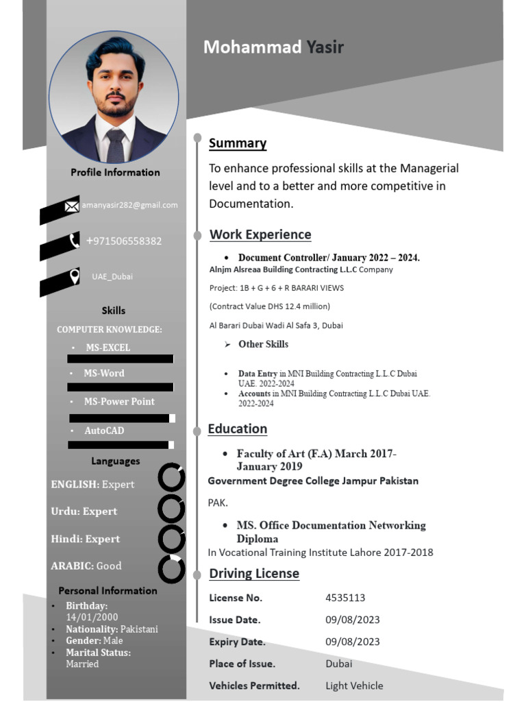 Muhammad Yasir CV | PDF