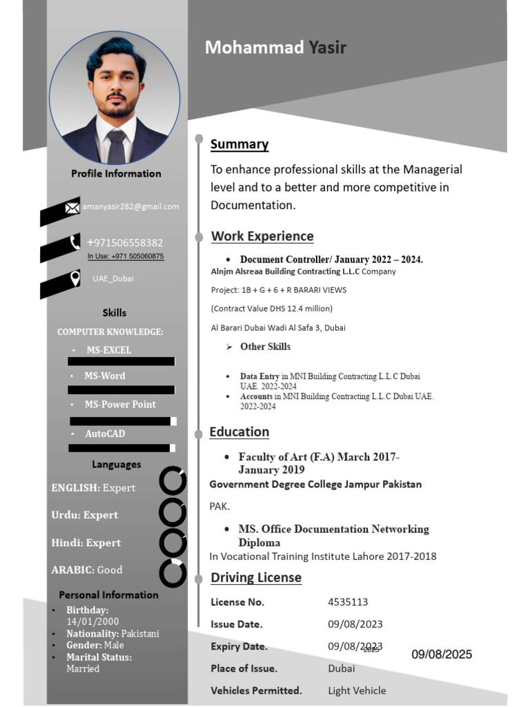Muhammad Yasir CV 1:jan:24 | PDF | Pakistan | South Asia