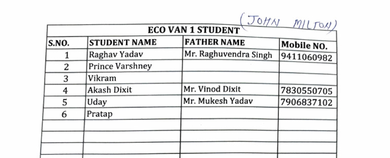 Van 1 Student 2025 | PDF
