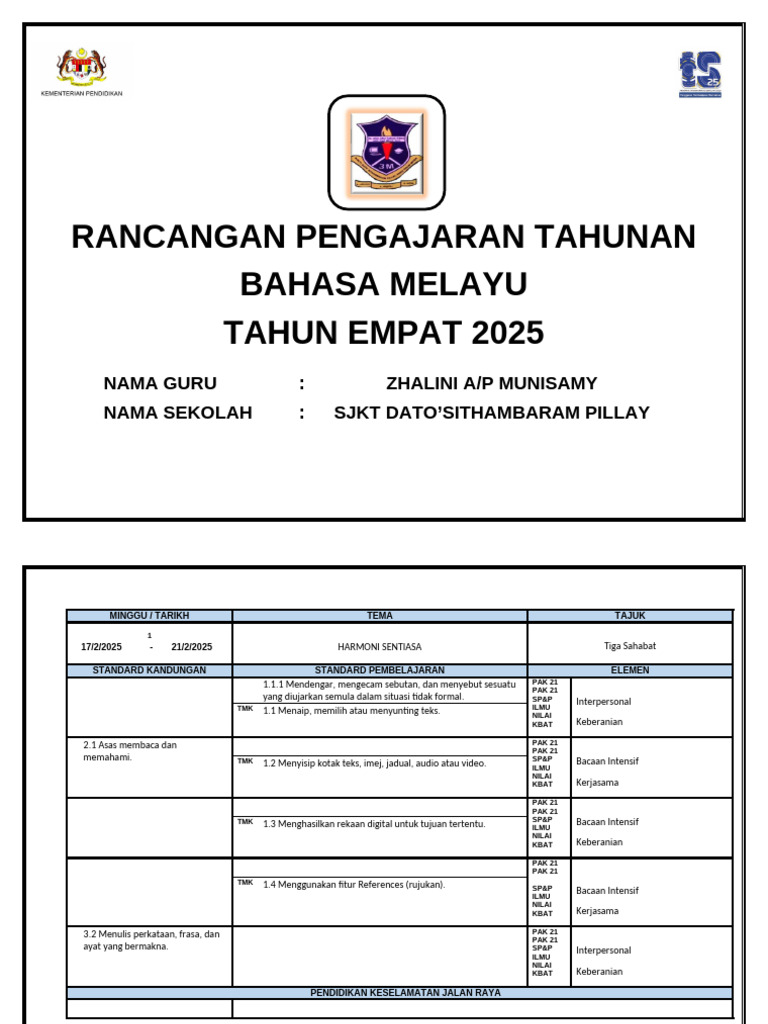 RPT BM SJK Tahun 4 2025 Kumpulan B by Cikgu Gorgeous | PDF