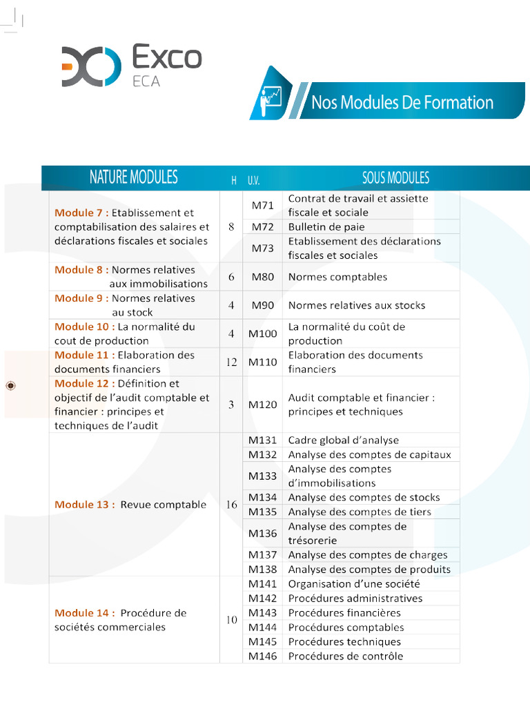 Flyers Exco Eca - 3 | PDF