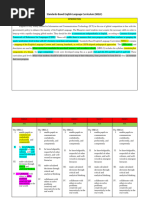Junior Cycle English Learning Outcomes | PDF | Vocabulary | Linguistics