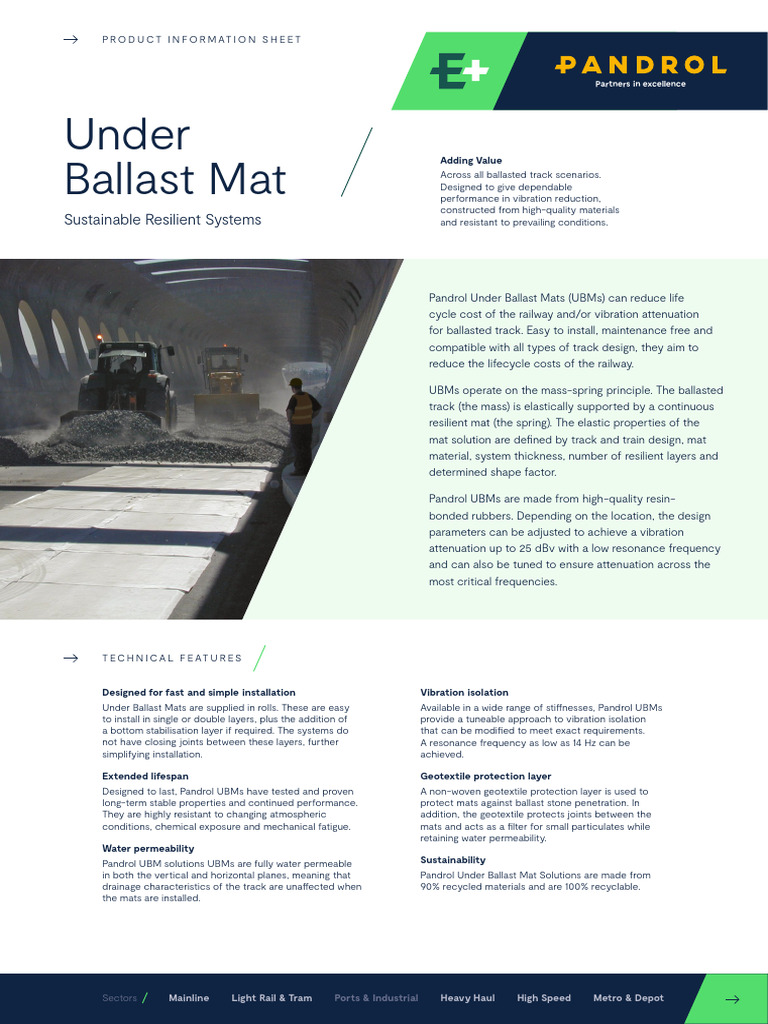 Pandrol Under Ballast Mat Solutions | PDF | Mechanical Engineering